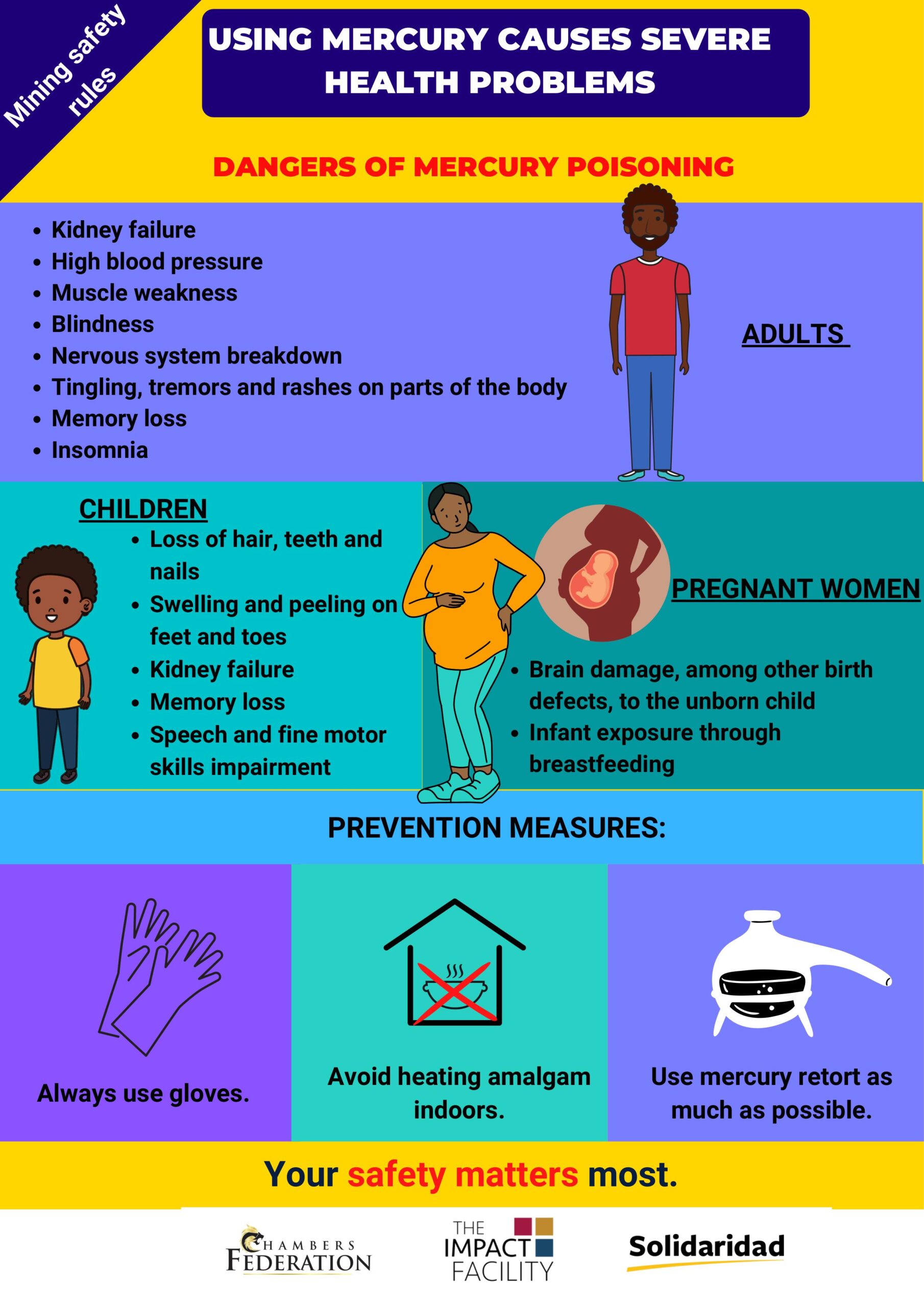 Resources - Chambers Federation