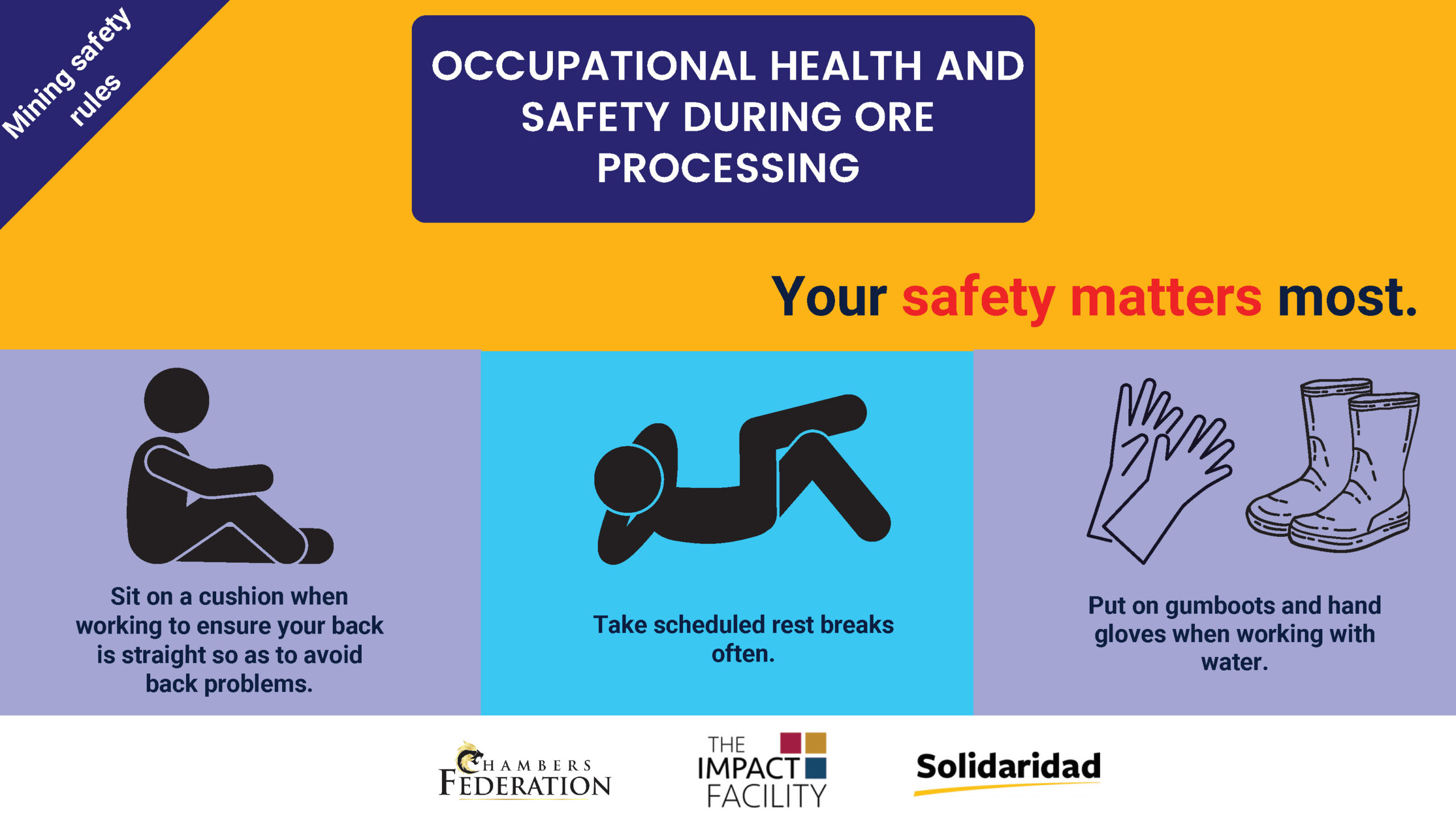 Resources - Chambers Federation